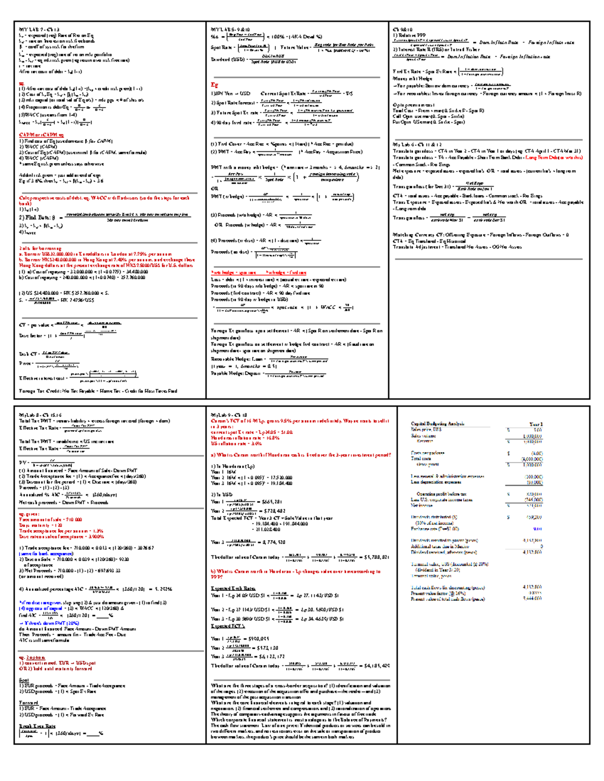 FIN 621 Final Exam Cheat Sheet: Key Concepts and Formulas - Studocu