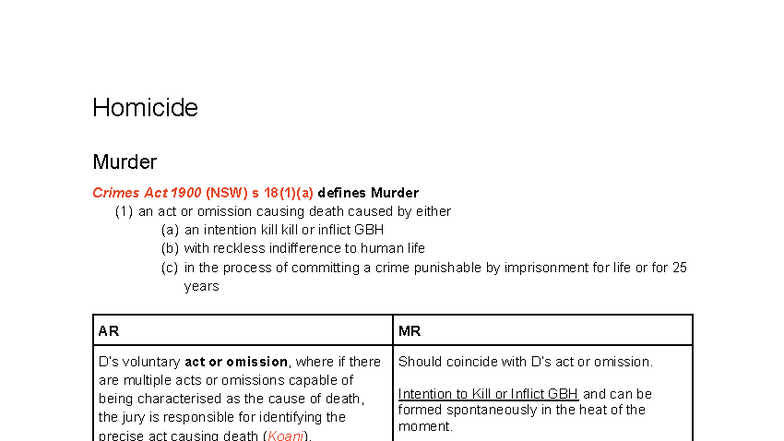 LAWS1016 Homocide Scaffold - Homicide Murder Crimes Act 1900 (NSW) s 18 ...