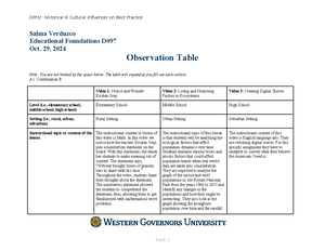 Applications of of Elementary School- Social Studies DWP2 Task 1 copy ...