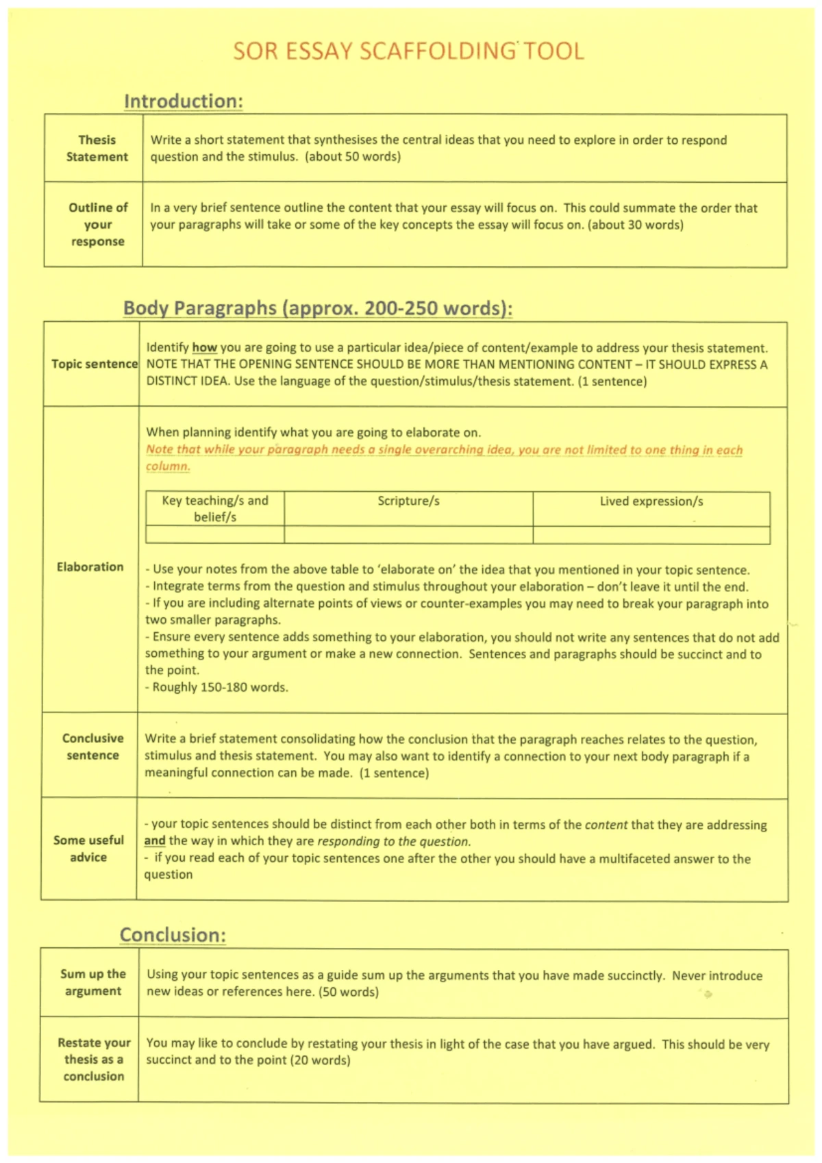 1940s-50s Australian Pop Culture Comprehension Questions - Studocu