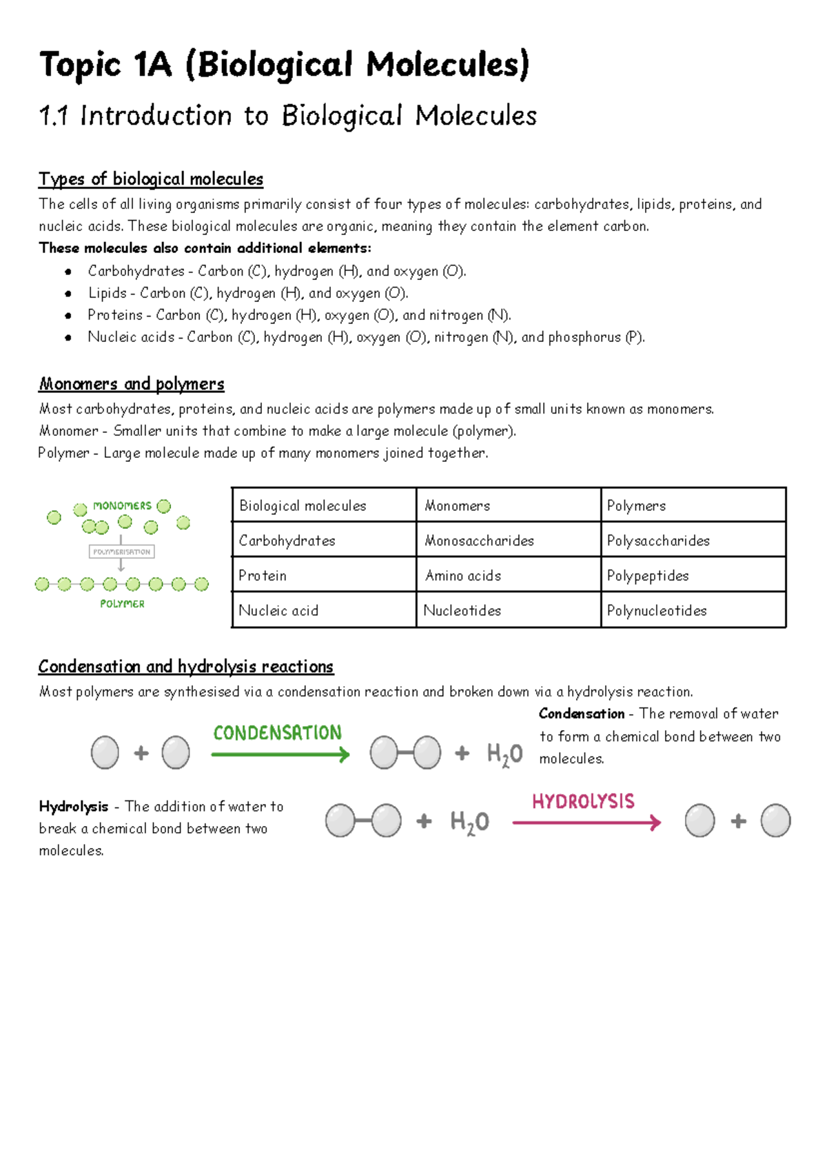 Topic 1 - Topic 1A (Biological Molecules) 1 Introduction to Biological ...