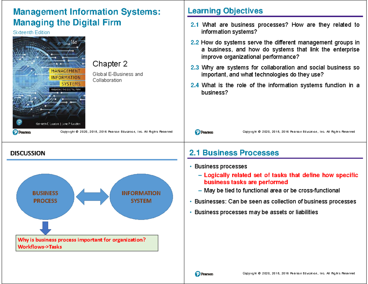 MIS 101: Lecture 2 - Business Processes and Management Systems - Studocu