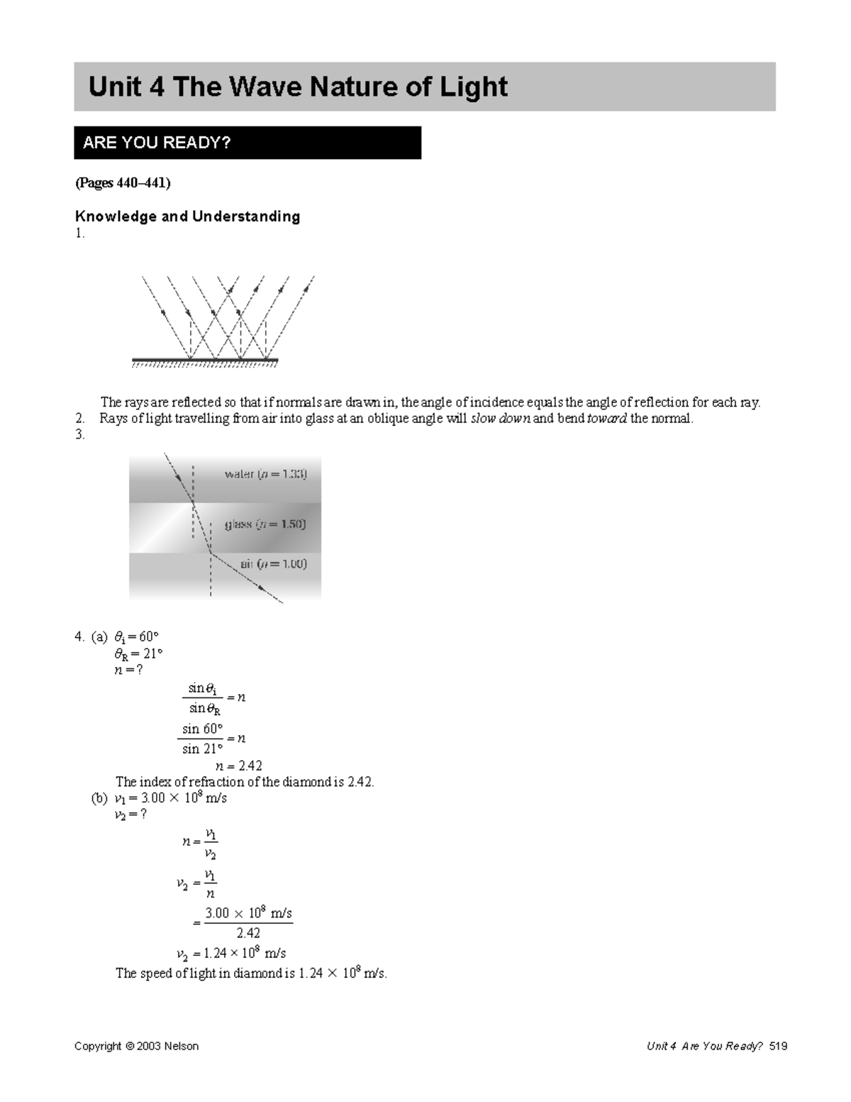 Unit 4: The Wave Nature of Light - Physics 12 Solutions - Studocu