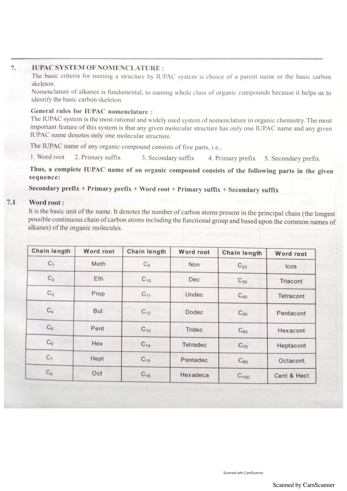 IUPAC Nomenclature Notes - Chemistry 5: Key Concepts and Rules - Studocu
