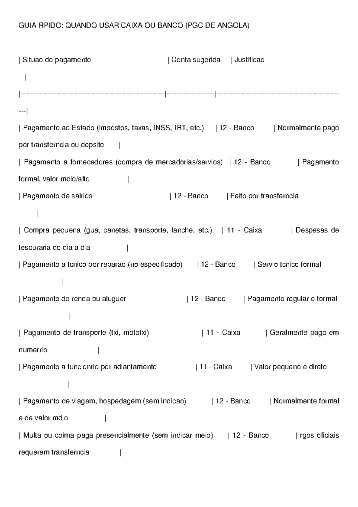 Guia Rápido: Uso de Caixa ou Banco no PGC de Angola - Studocu