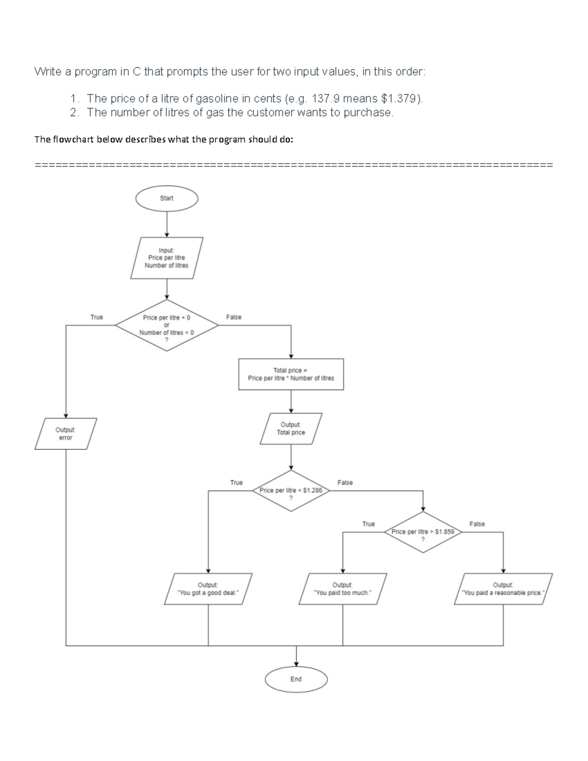 Flowcharts Part 3 Solutions - Write a program in C that prompts the user for two input values ...