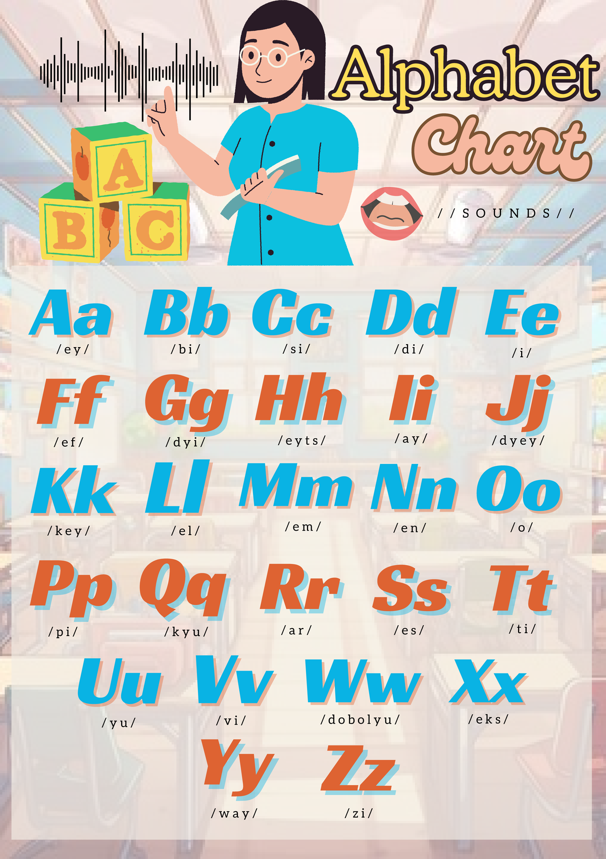 Alphabet - FOR KIDS - AlphabetAlphabet CharChar / / S O U N D S / / Aa ...