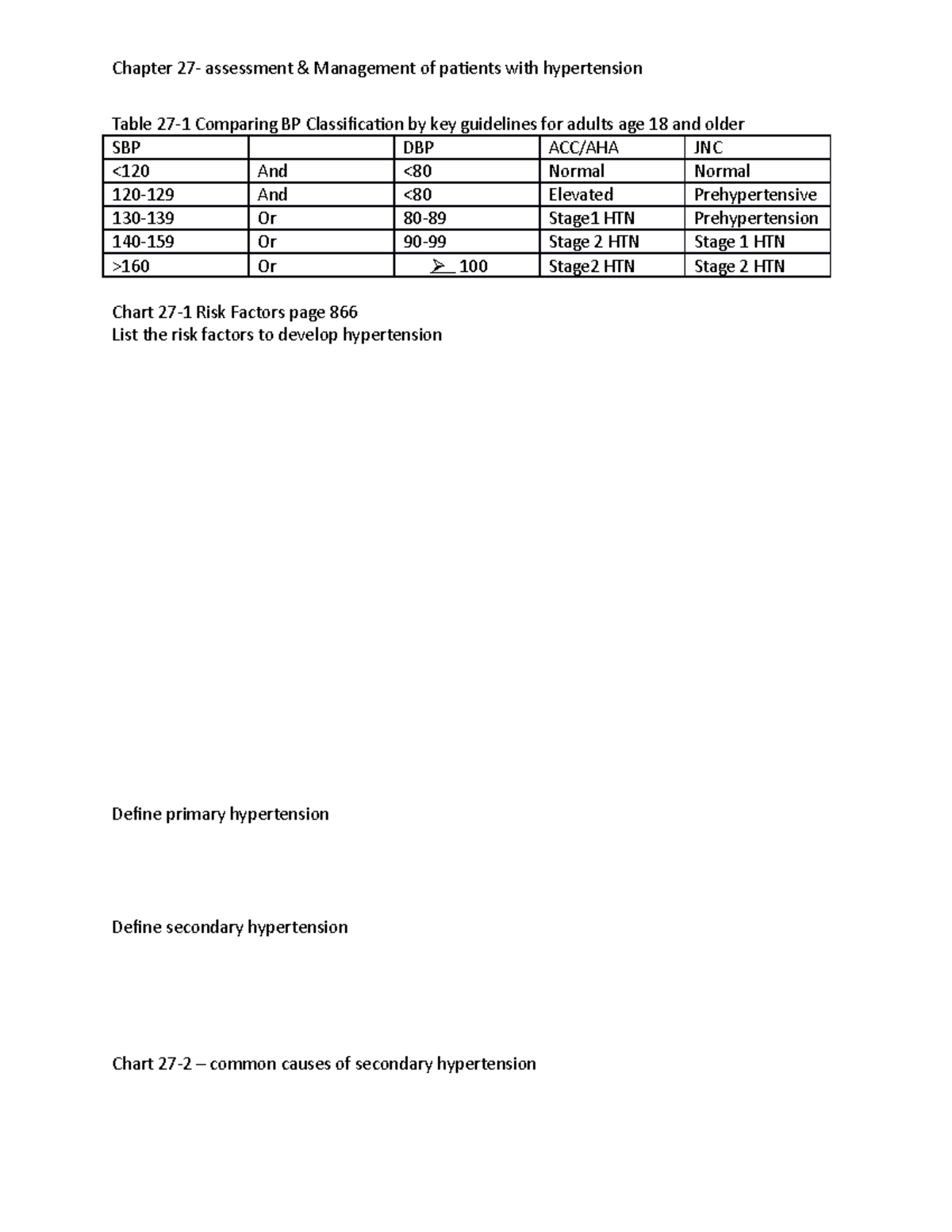 Assessment & Management of Hypertension: Lecture Worksheet Chapter 27 ...