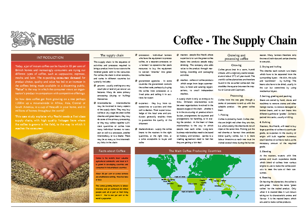 Supply Chain Case Study: Coffee Production & Distribution (SC 101 ...