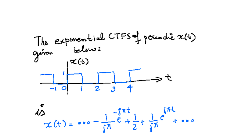 Spectrum Analysis of ETFs: Periodic Exponential Functions - Studocu