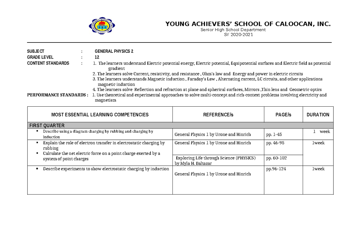 MELC Matrix for General Physics 2 (Grade 12) - SY 2020 - Studocu
