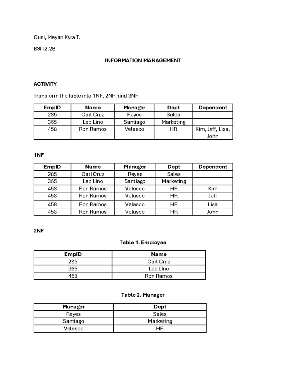 Information Management Activity: Normalization to 1NF, 2NF & 3NF - Studocu