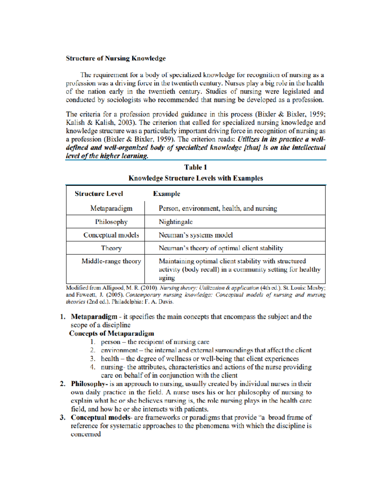 Structure of Nursing Knowledge - bs nursing - Studocu