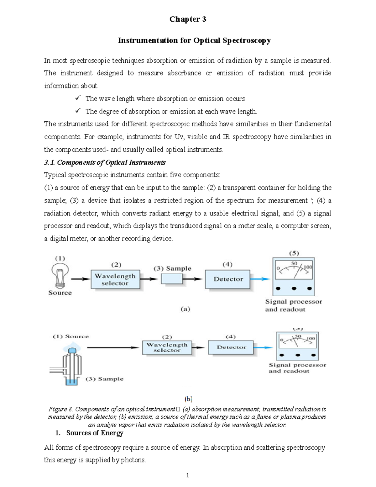Chapter 3: Optical Spectroscopy Instrumentation Overview - Studocu