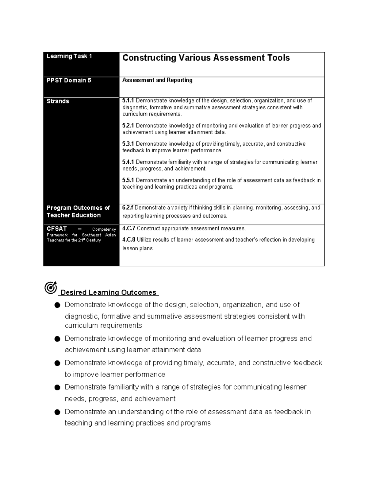 Worksheet 6 - Assessment Tools & Strategies - PPST Domain 5 - Studocu