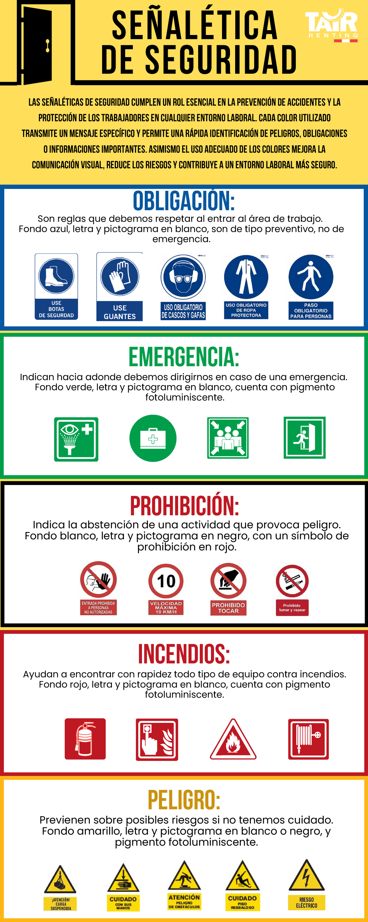 Flyer de Identificación de Señalética y Colores de Seguridad - Studocu