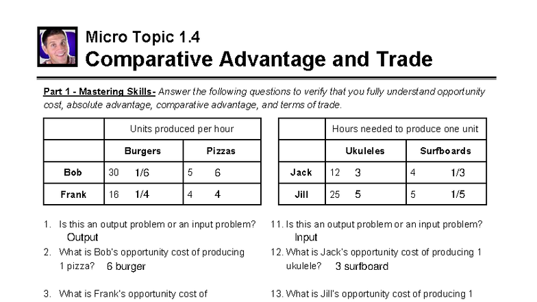 Micro Topic 1.4: Comparative Advantage & Trade Q&A Guide - Studocu