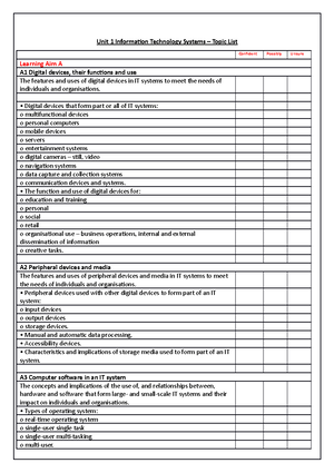 U5 Data Modelling Report - Data Modelling EURO CHEESE | Unit 5 ...