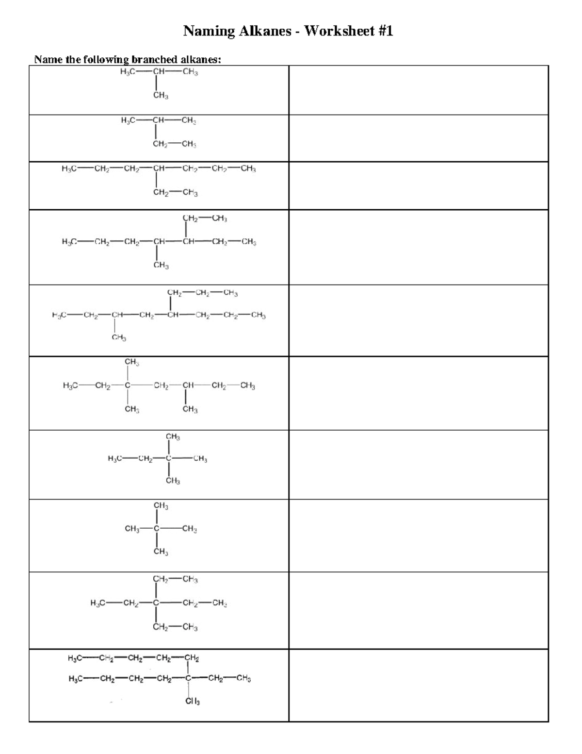 1 Naming Alkanes - None - Chemistry for Engineers - Naming Alkanes ...