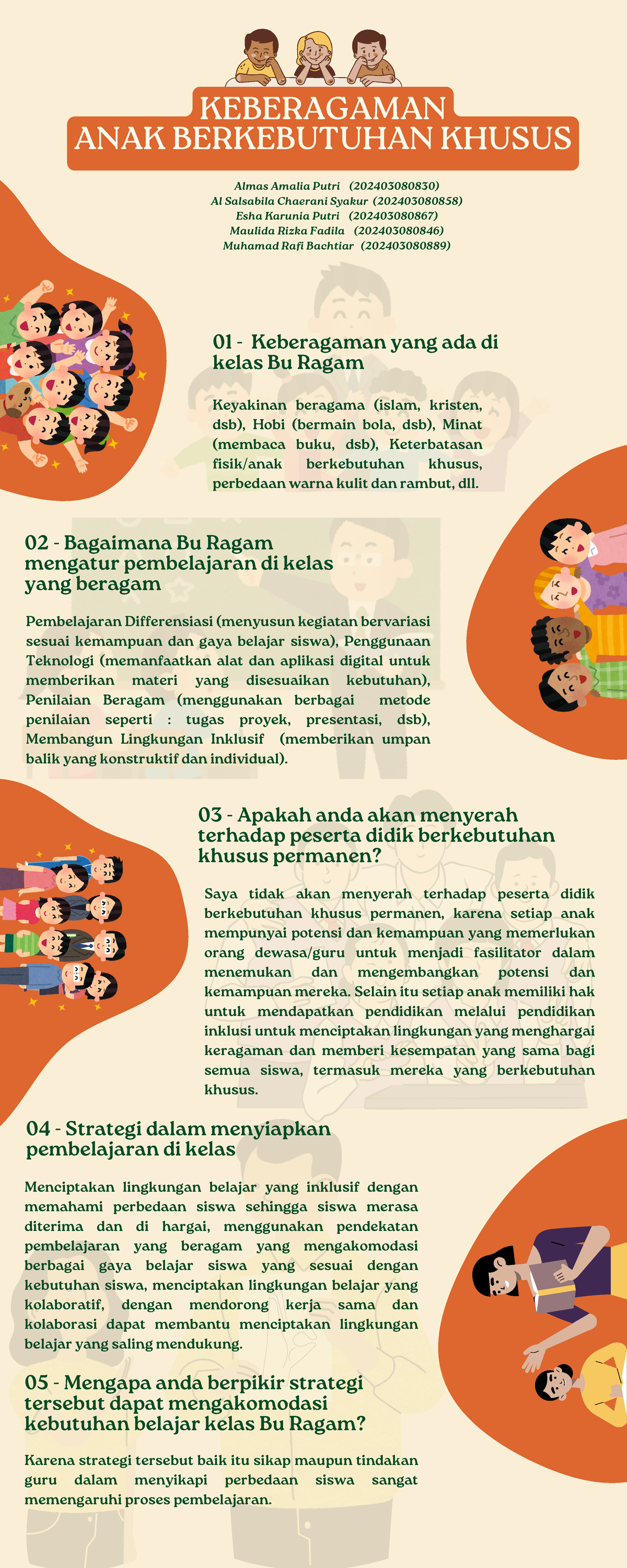 Infografis Pembelajaran Inklusif untuk Anak Berkebutuhan Khusus - Studocu