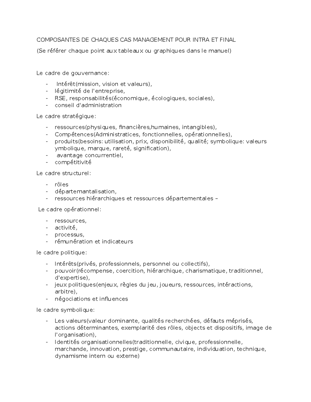 Infos pour cas management - COMPOSANTES DE CHAQUES CAS MANAGEMENT POUR ...