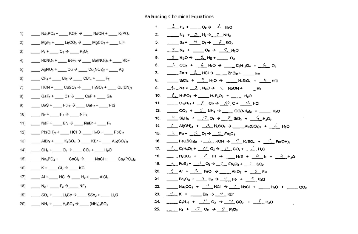 Balancing Chemical Equations Activity Sheets - Chem 101 - Studocu