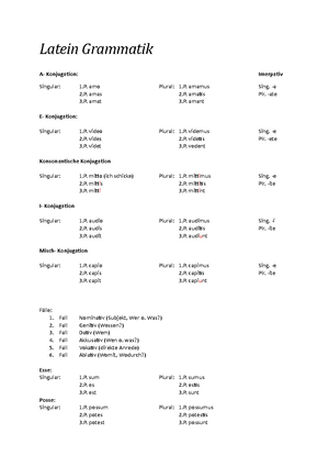 Latein Grammatik alle Lerninhalte - Latein Satzanalyse: Quintus stat ...