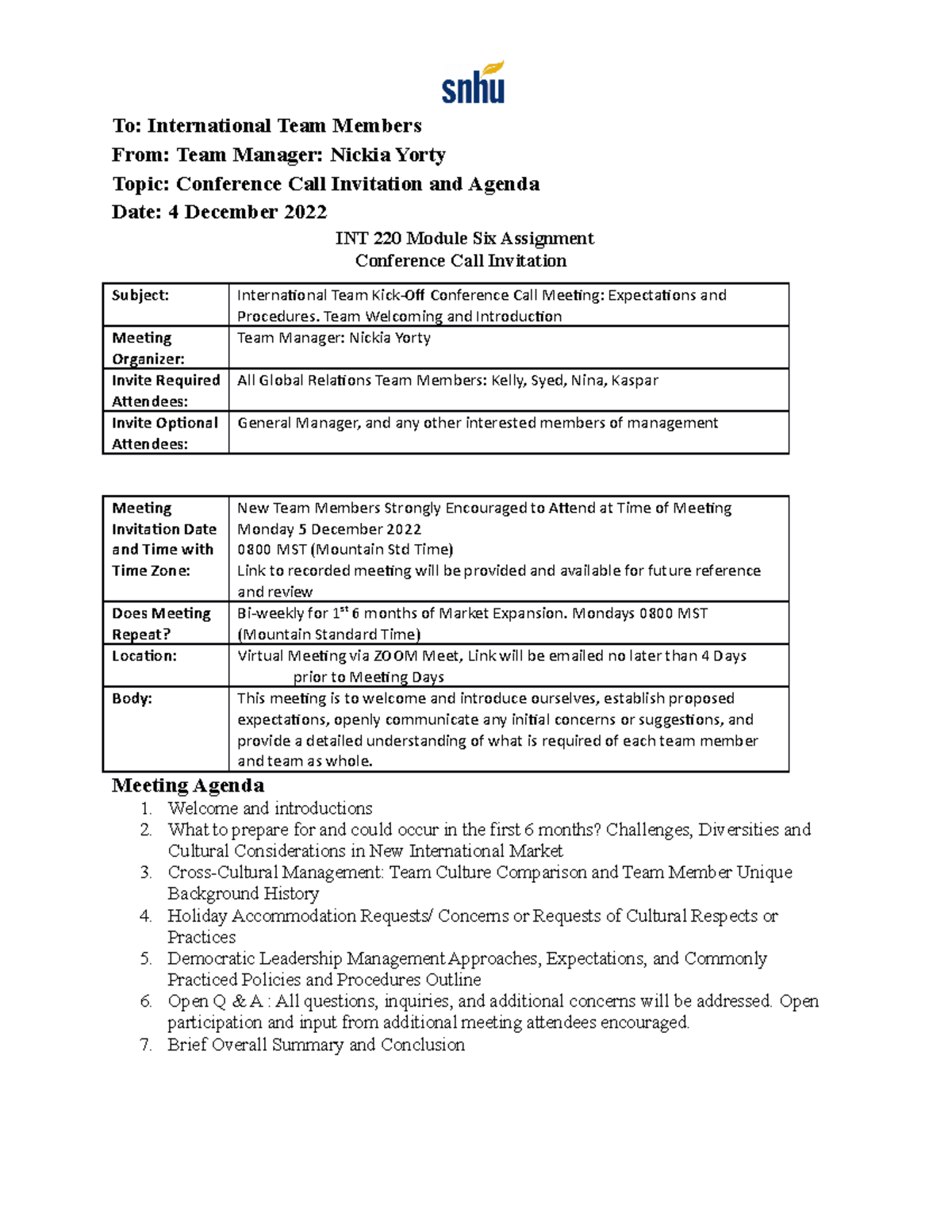 Assignment 6-1 INT 220 Conference Call Invitation Template - To ...
