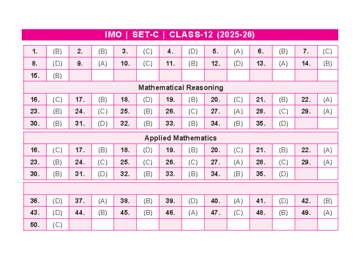IMO Set-C Answer Keys for Class 12 (2025-26) - Studocu