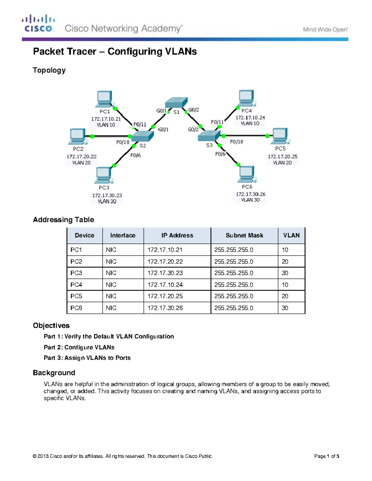 3.2.1.7 Packet Tracer - Configuring VLANs Addressing & Setup Guide ...