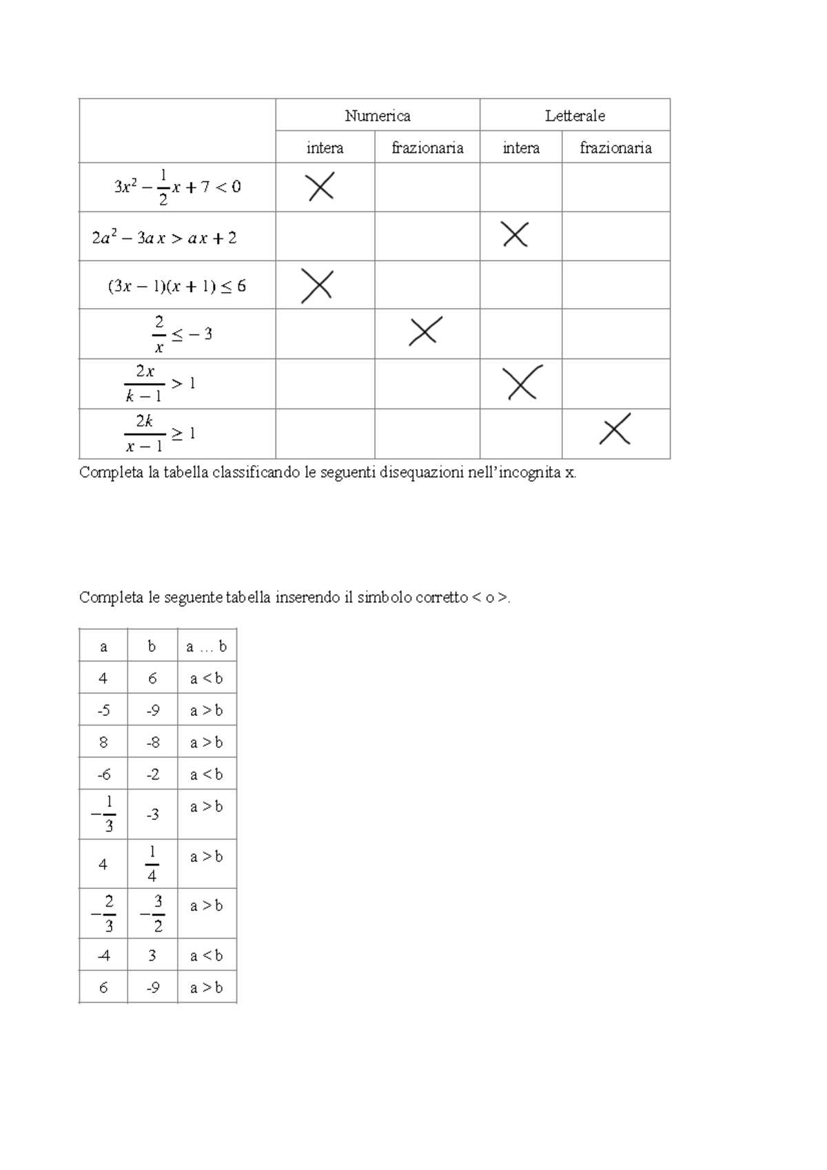 Esercizi matematica - Completa la tabella classificando le seguenti ...