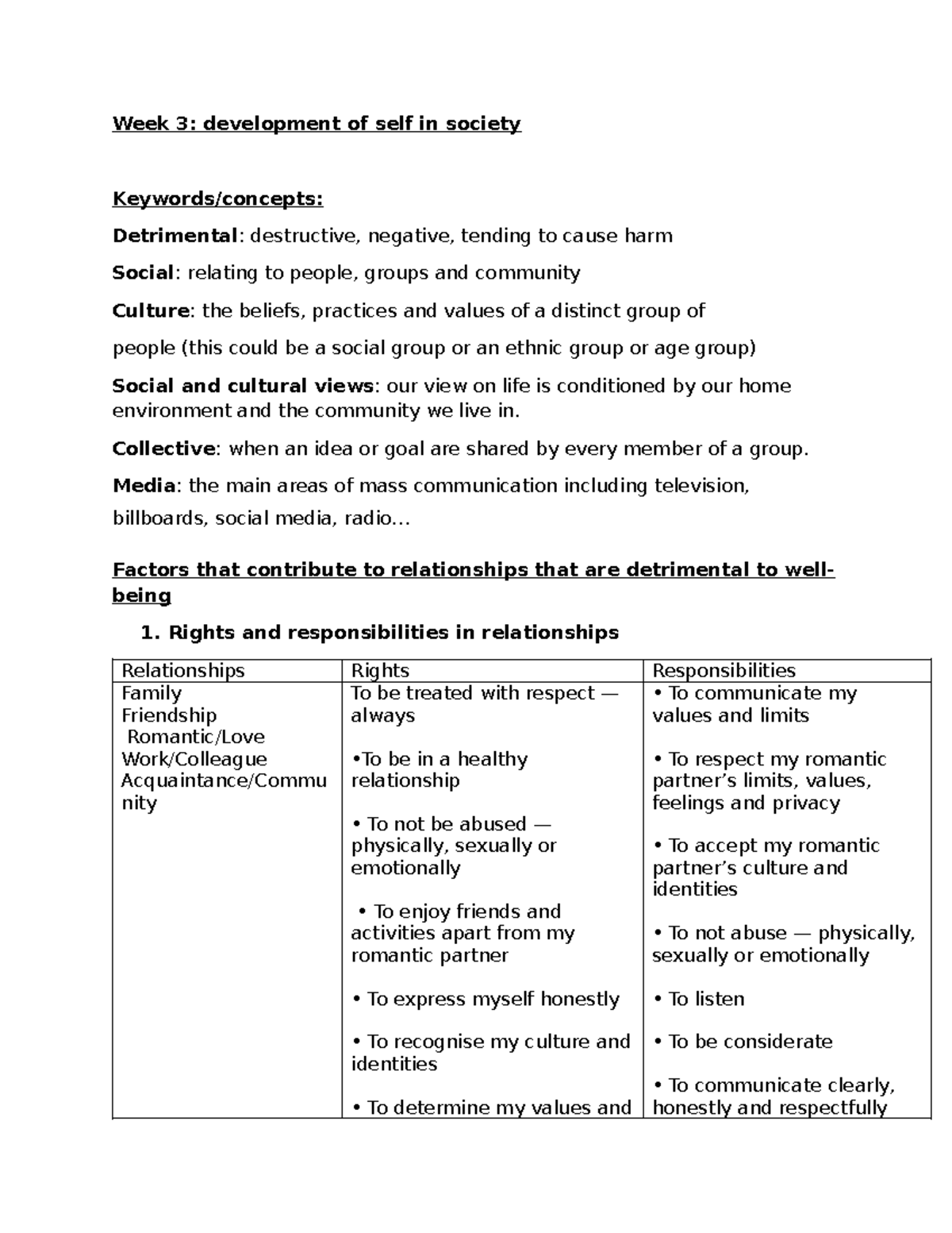 Gr11 LO T1: Week 3 - Self Development in Society and Relationships ...