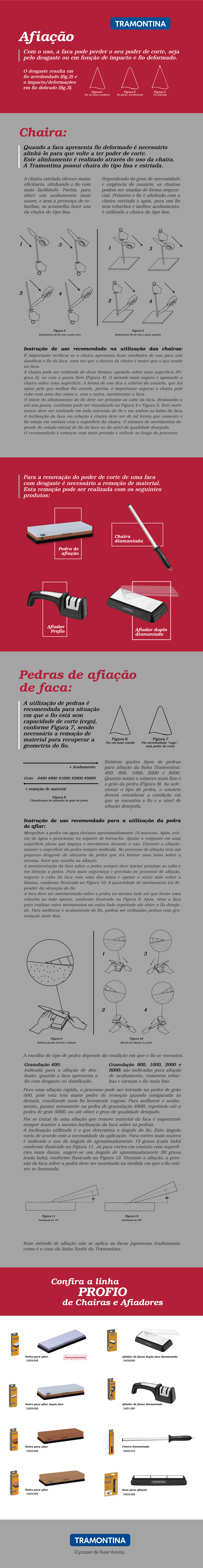 Manual de Uso da Pedra de Afiar Faca - Tramontina - Studocu