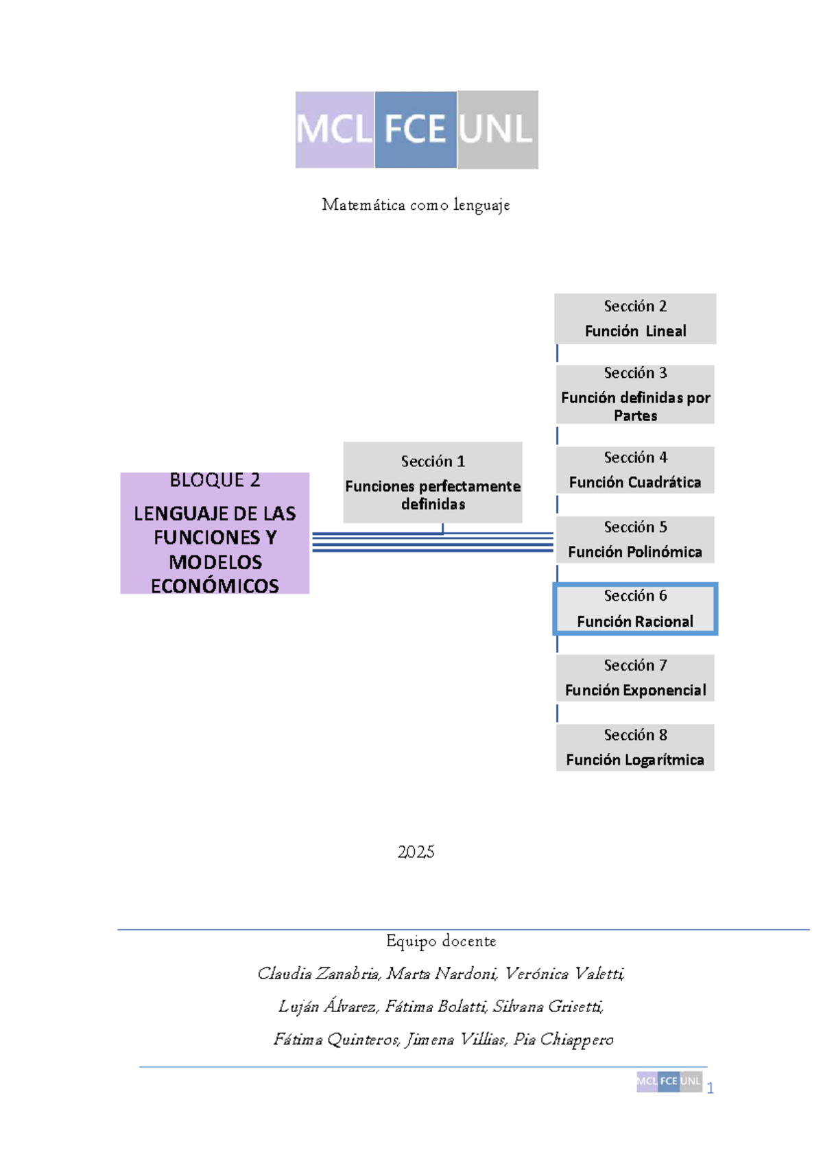 MCL - Bloque 2: Sección 6.A - Álgebra de Funciones y Funciones Inversas - Studocu