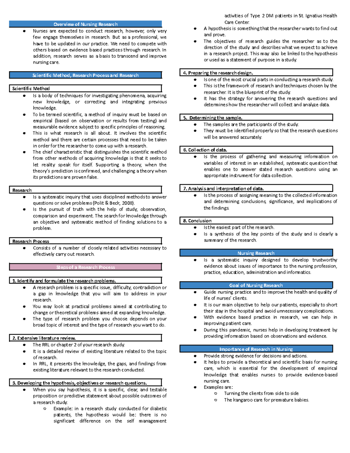 Nursing Research Overview: Methods, Goals, and Importance - Studocu