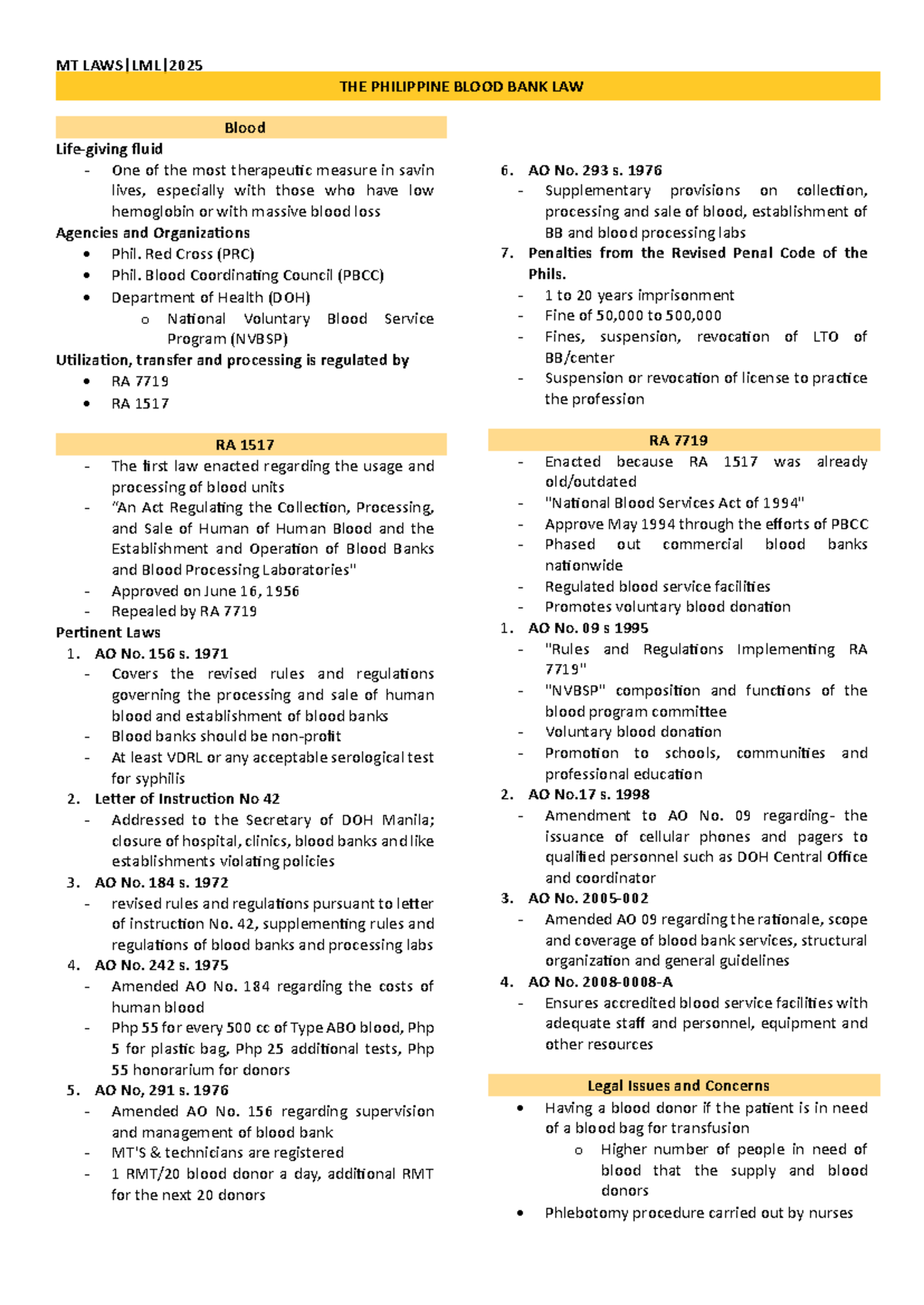 MT Blood Bank Law and HIV Regulations: A Comprehensive Overview - Studocu