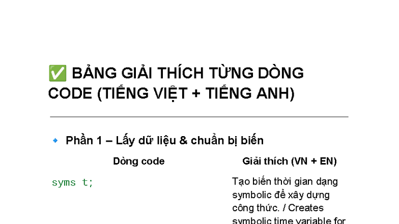 BẢNG GIẢI THÍCH TỪNG DÒNG CODE (TIẾNG VIỆT TIẾNG ANH) Phần 1-8 - Studocu