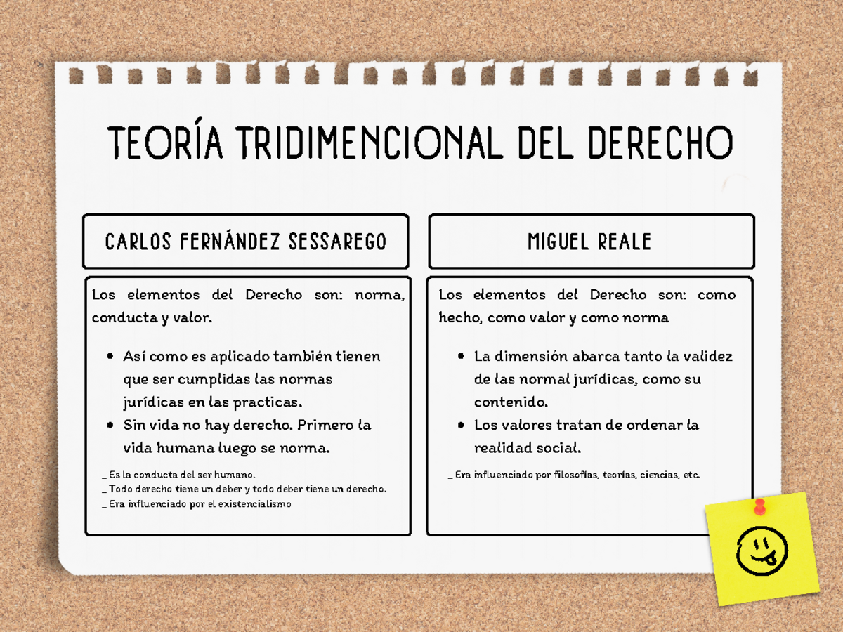 Teoría Tridimensional del Derecho: Reflexiones de Miguel Reale - Studocu