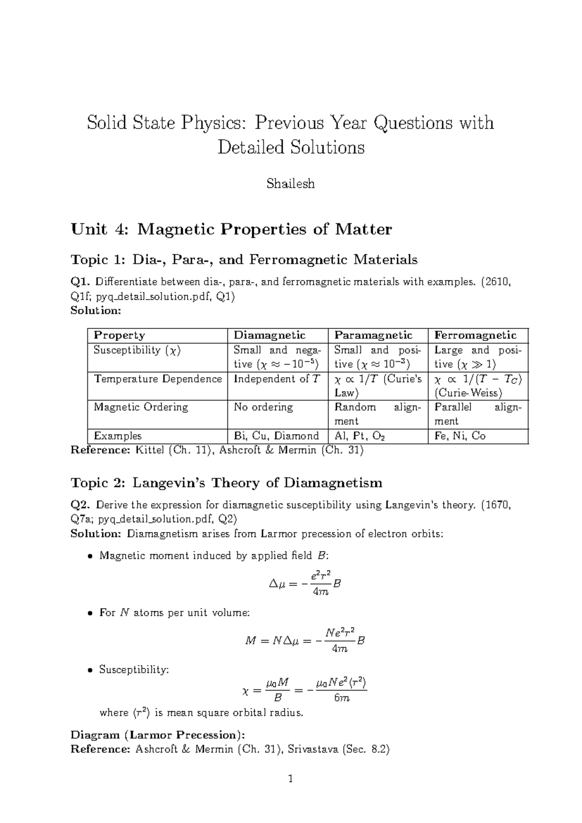 Solid State Physics (PHY101): Unit 1 - Crystal Structure Q&A with ...