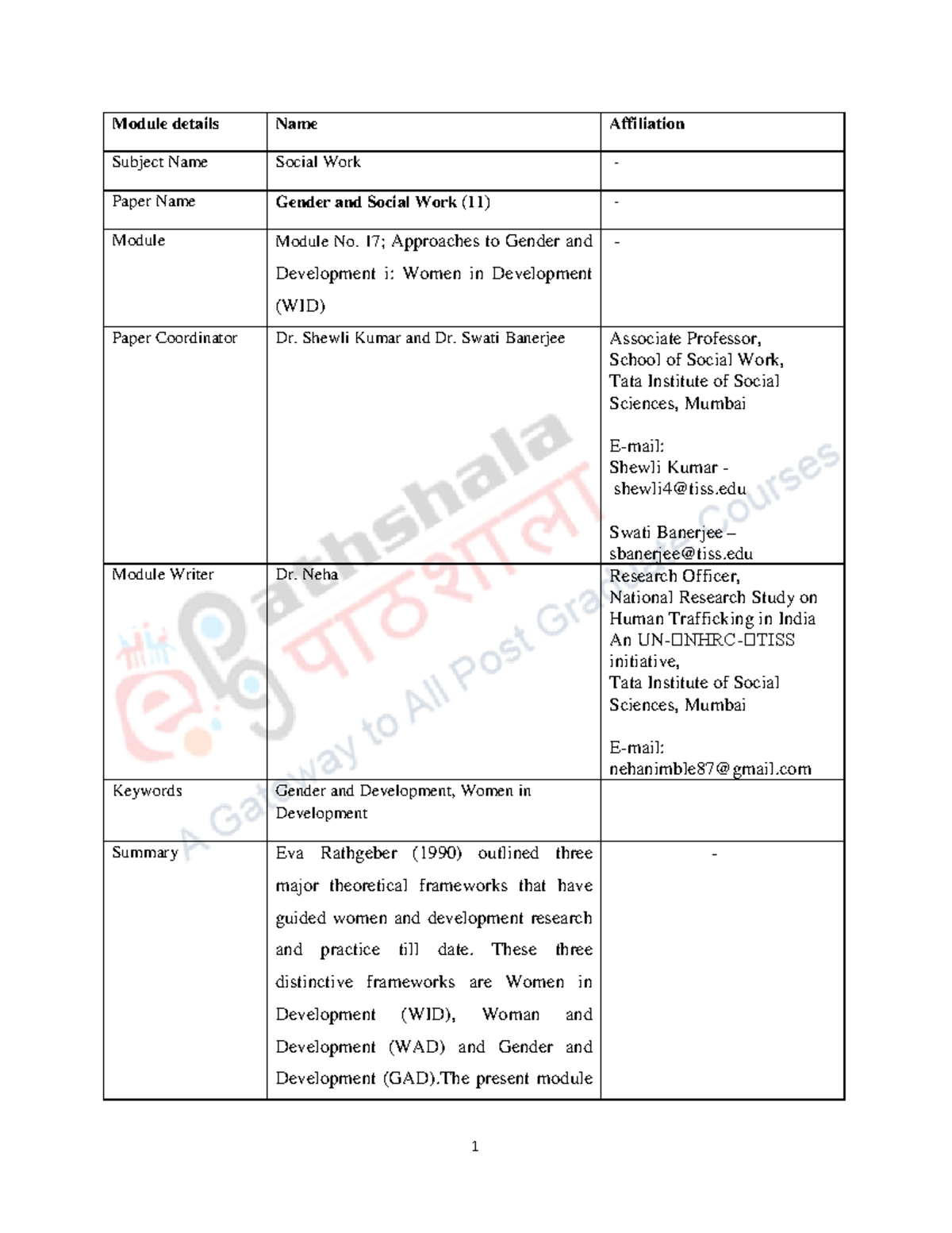 WID (Women in Development) Module: Approaches to Gender & Development ...