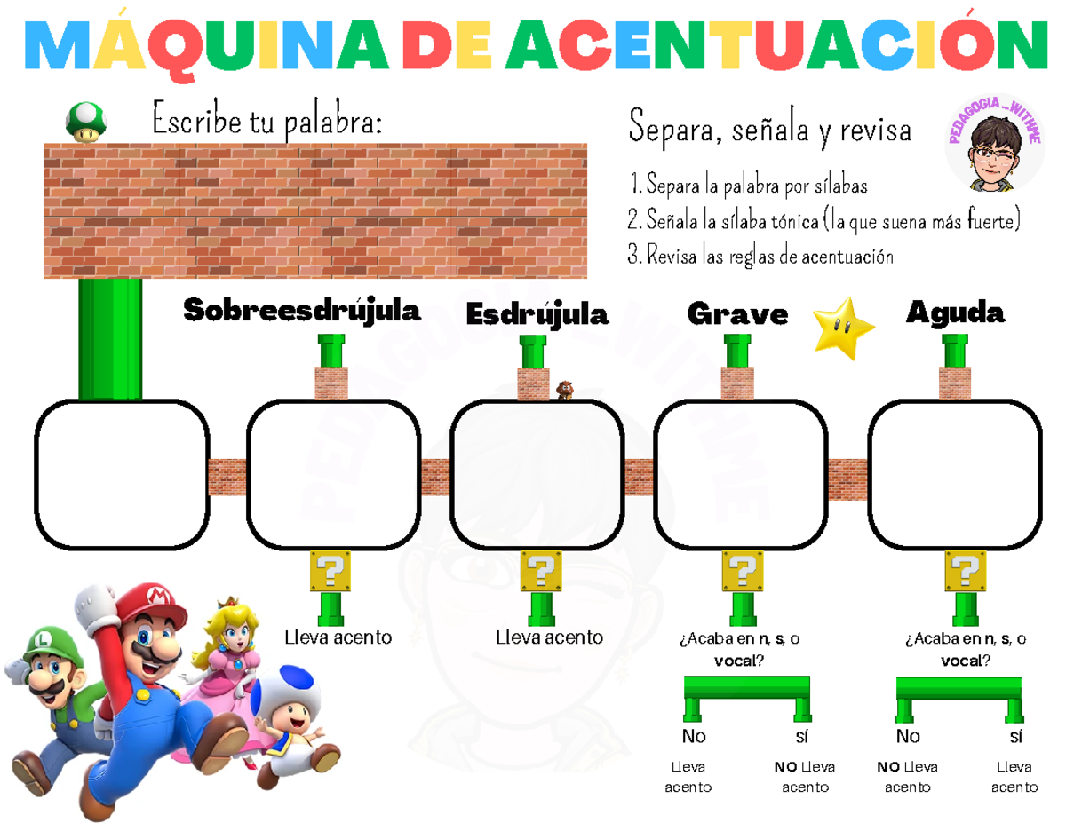 22 Máquina DE Acentuar - MATERIALES DIDÁCTICOS - Grave Aguda Lleva ...
