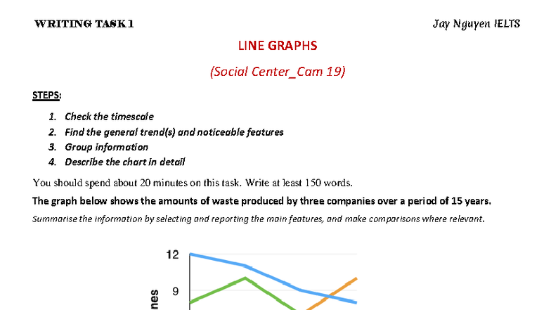 Social Center Cam 19: IELTS Writing Task 1 - Line Graph Analysis - Studocu