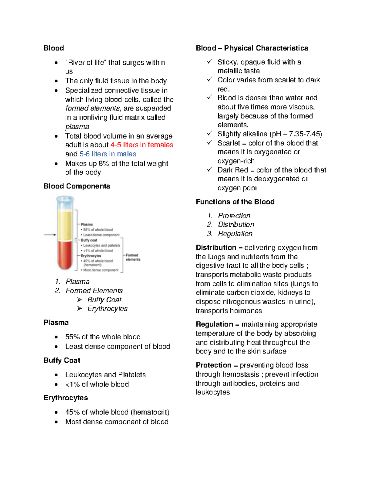 Blood-Reviewer - blood reviewer - Blood “River of life” that surges ...
