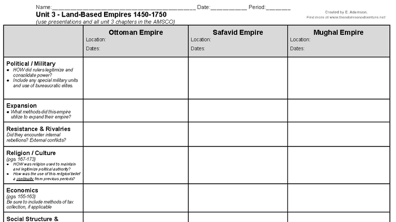 Unit 3 - Land-Based Empires 1450-1750 Graphic Organizer - Studocu