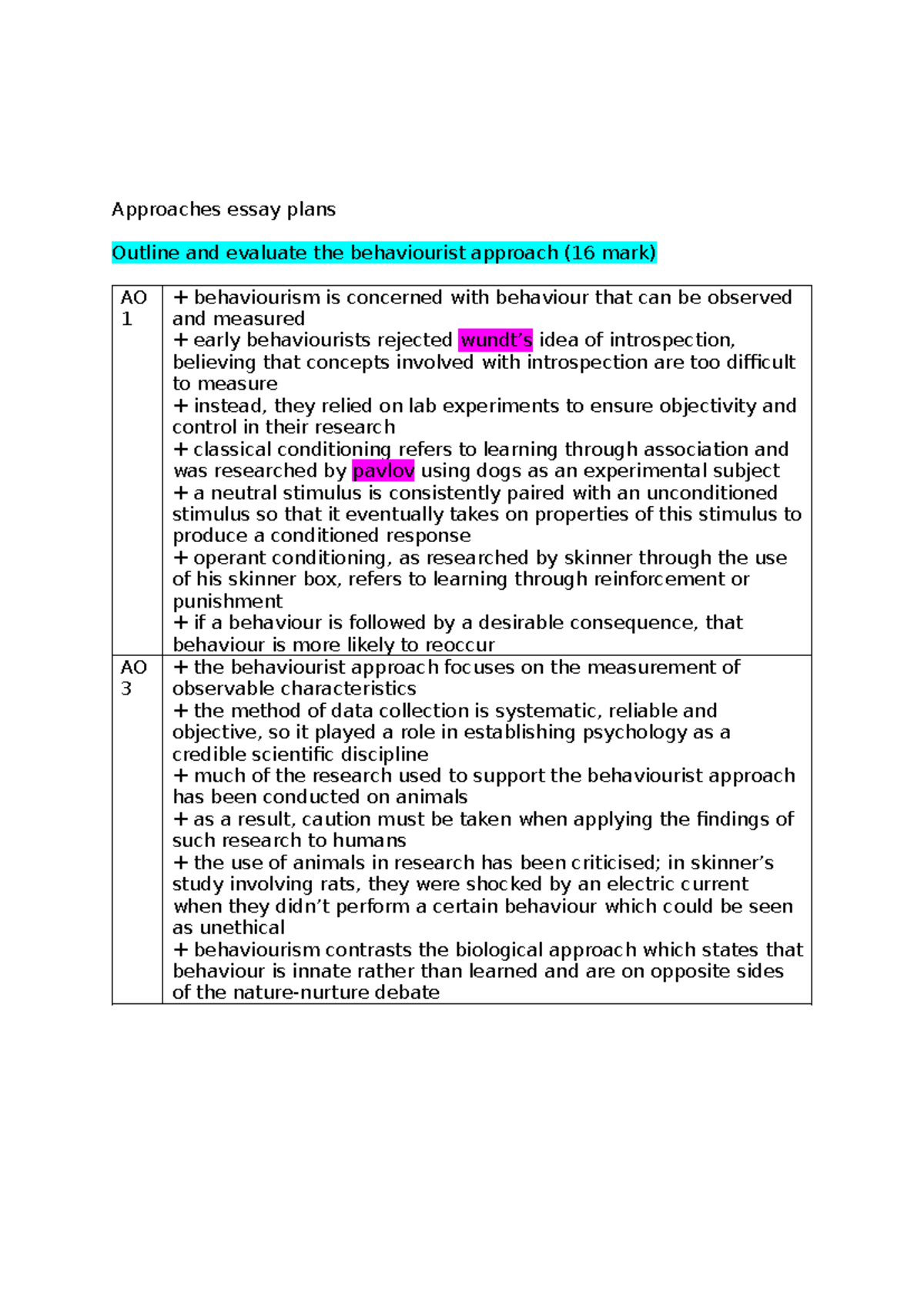 Approaches Essay Plans: Evaluating Behaviourism, SLT, and Cognitive ...