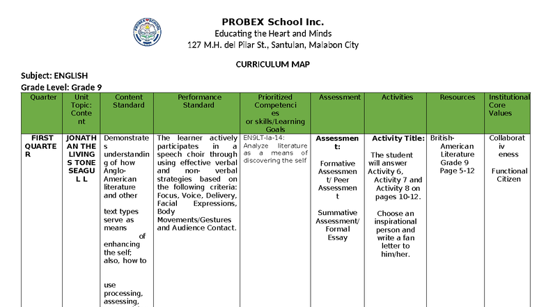 English 9 Curriculum Map: First & Second Quarter Overview - Studocu