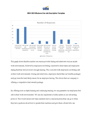 [Solved] Explain why Human Resources should understand how the stages ...