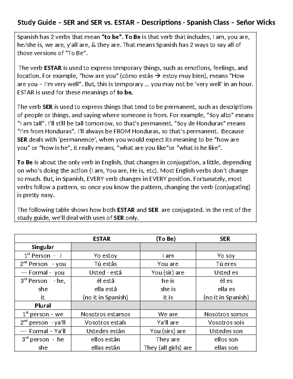 Study Guide: SER and ESTAR Usage in Spanish Class - Señor Wicks - Study ...