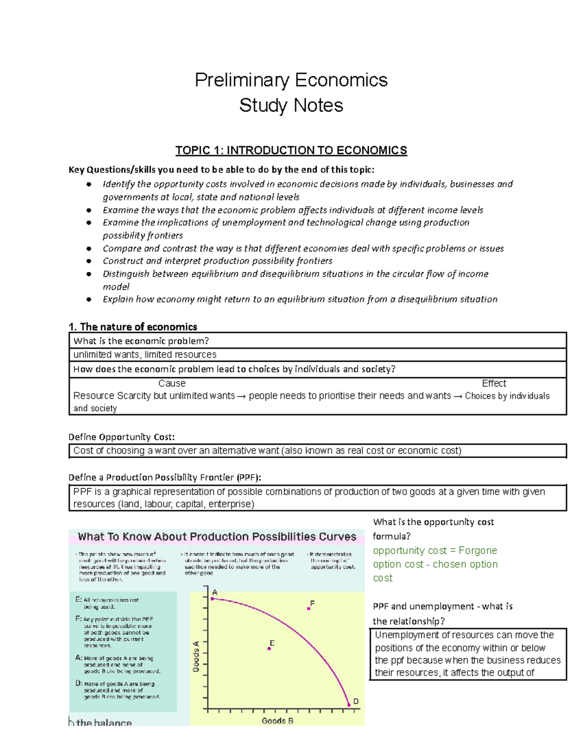 Preliminary Economics T1&2 - Preliminary Economics Study Notes TOPIC 1 ...