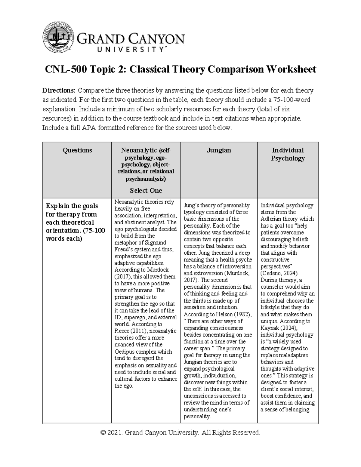 CNL 500 RS T2: Classical Theory Comparison Worksheet Analysis - Studocu
